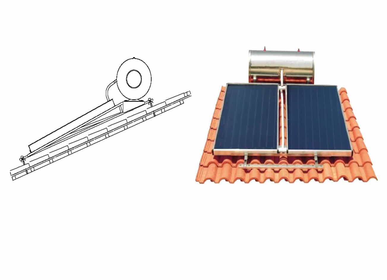 Ηλιακός θερμοσίφωνας 200lt (3m²) Prime (By Skyland) Διπλής-Κεραμοσκεπής ...